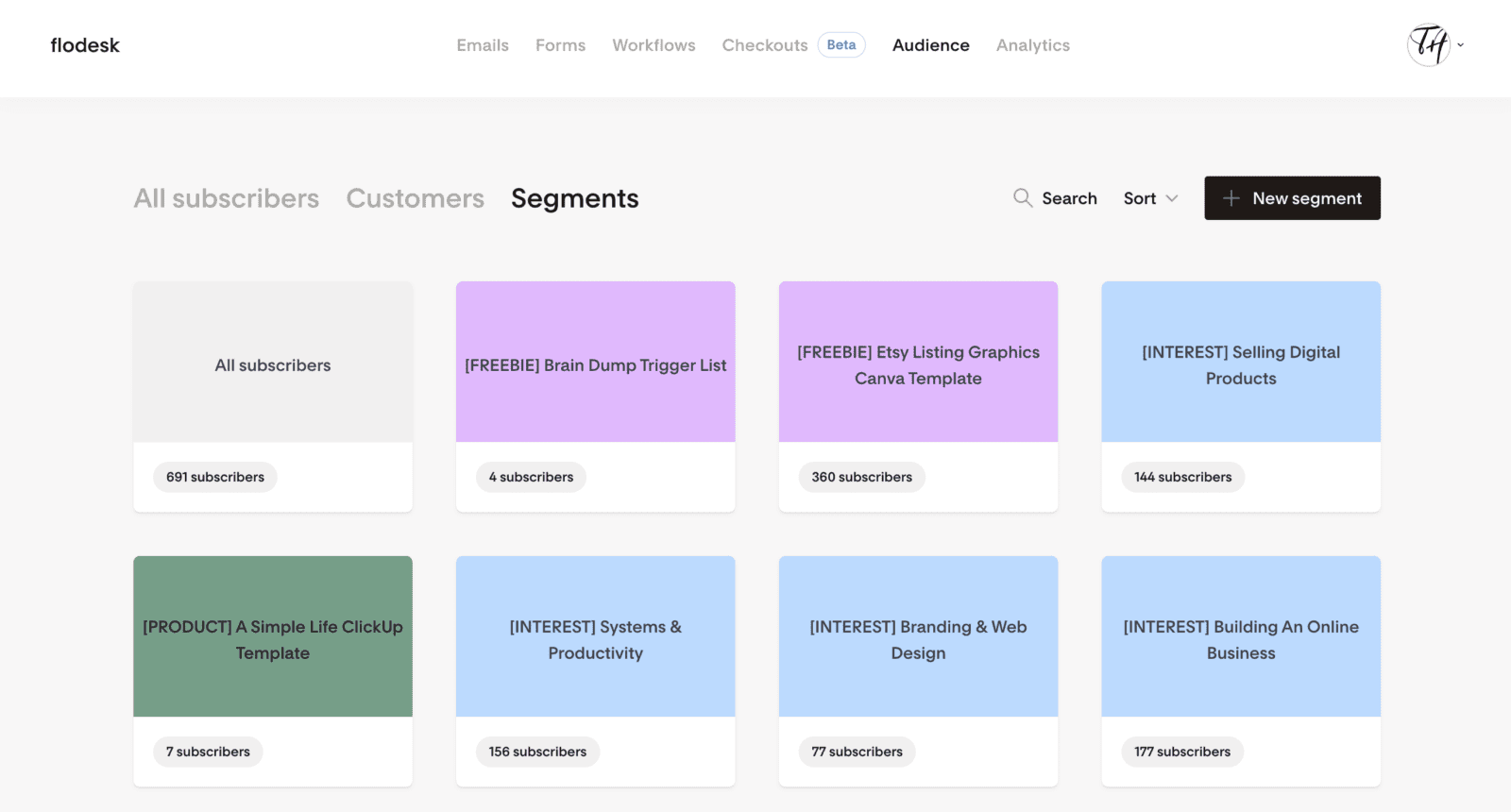 Grow, Nurture & Monetise Your Email List with Flodesk